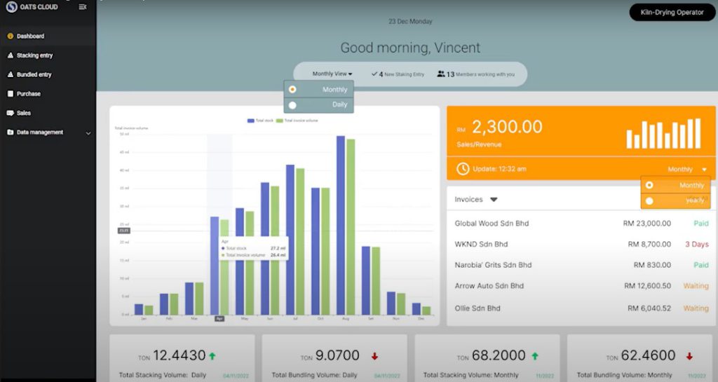 OATScloud – All You Need To Run A Timber Business